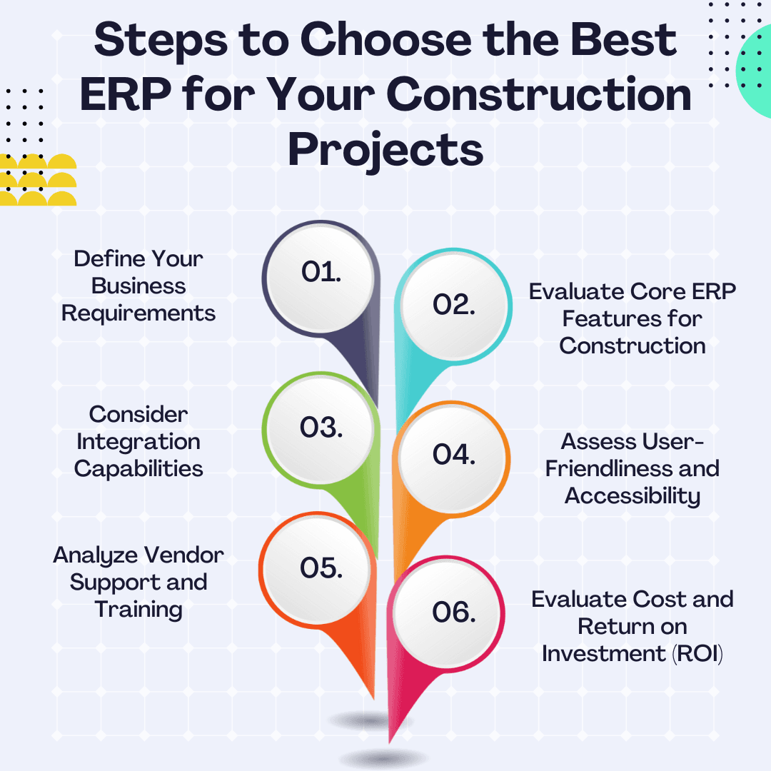 How to Choose the Best ERP for Your Construction Projects