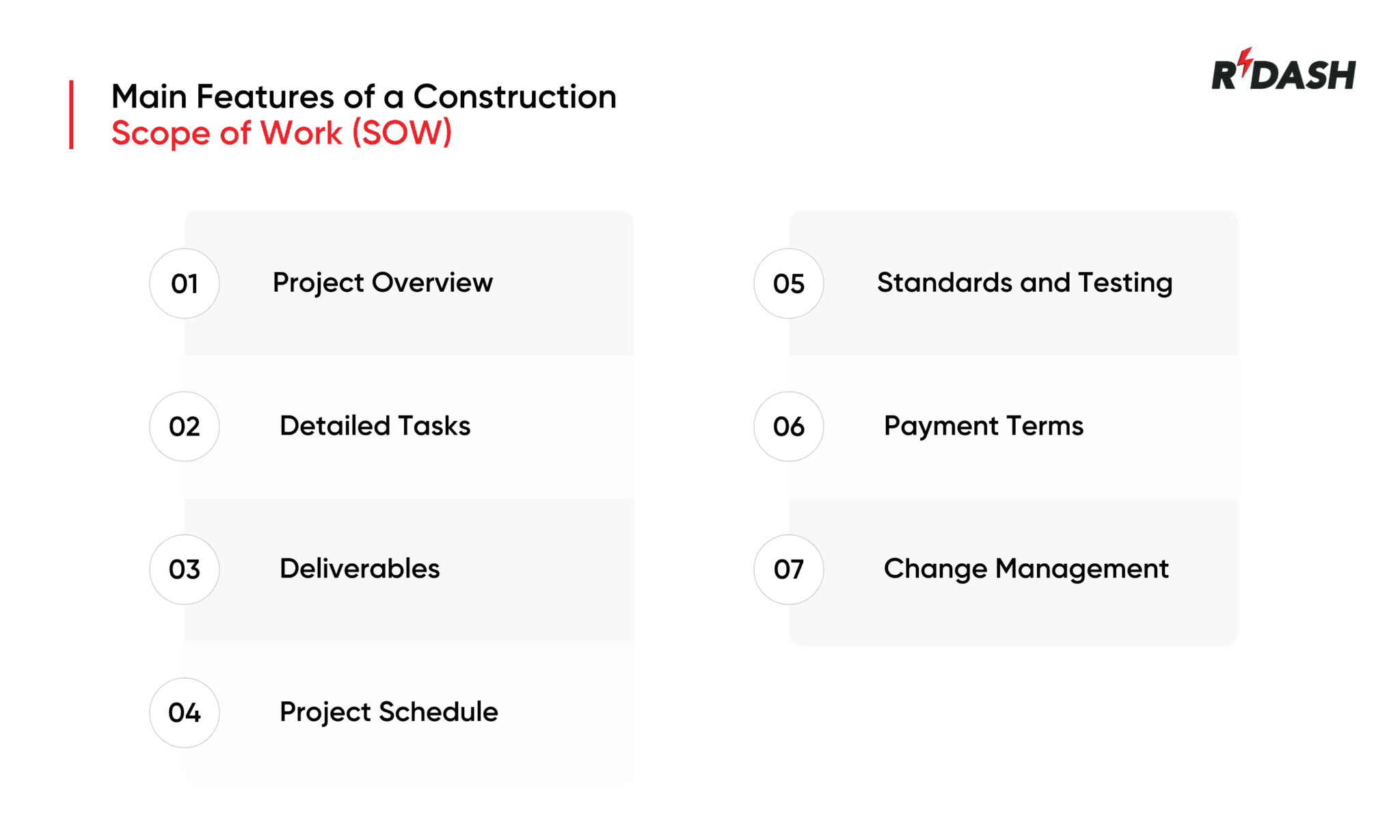 How to write a construction scope of work (SOW) - RDash