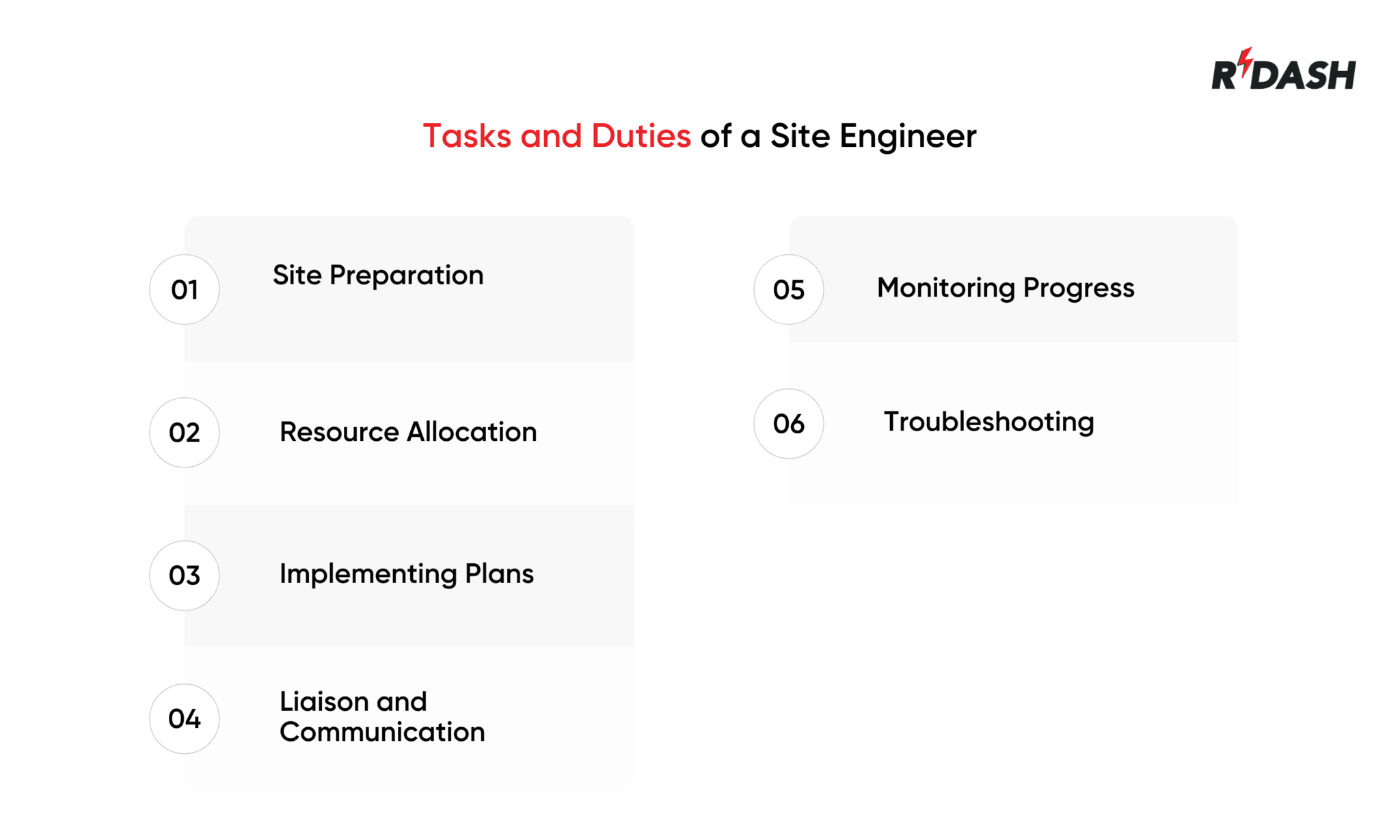 Site Engineer: Tasks and Job Responsibilities - RDash