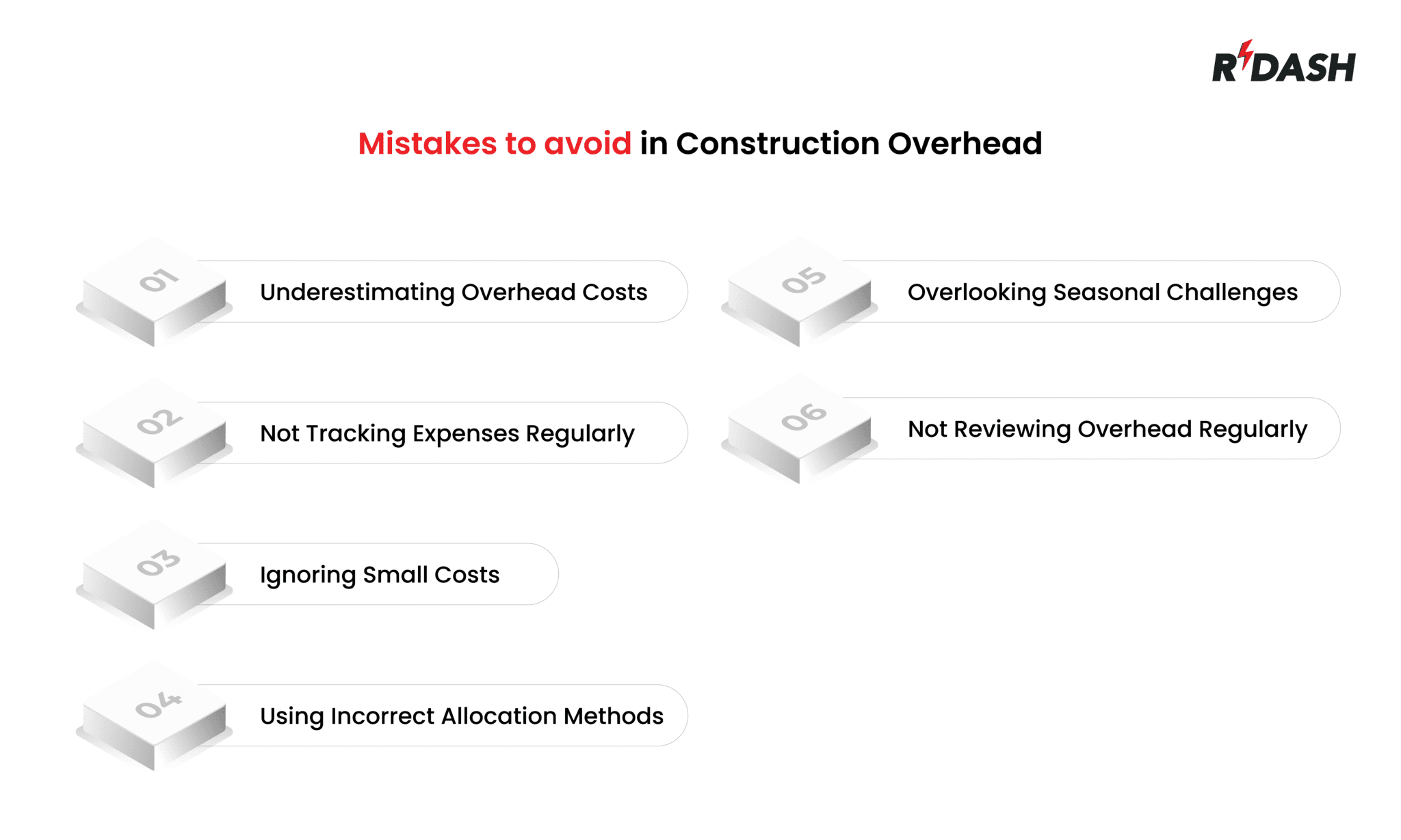 Construction Overhead Costs: How to Calculate it - RDash