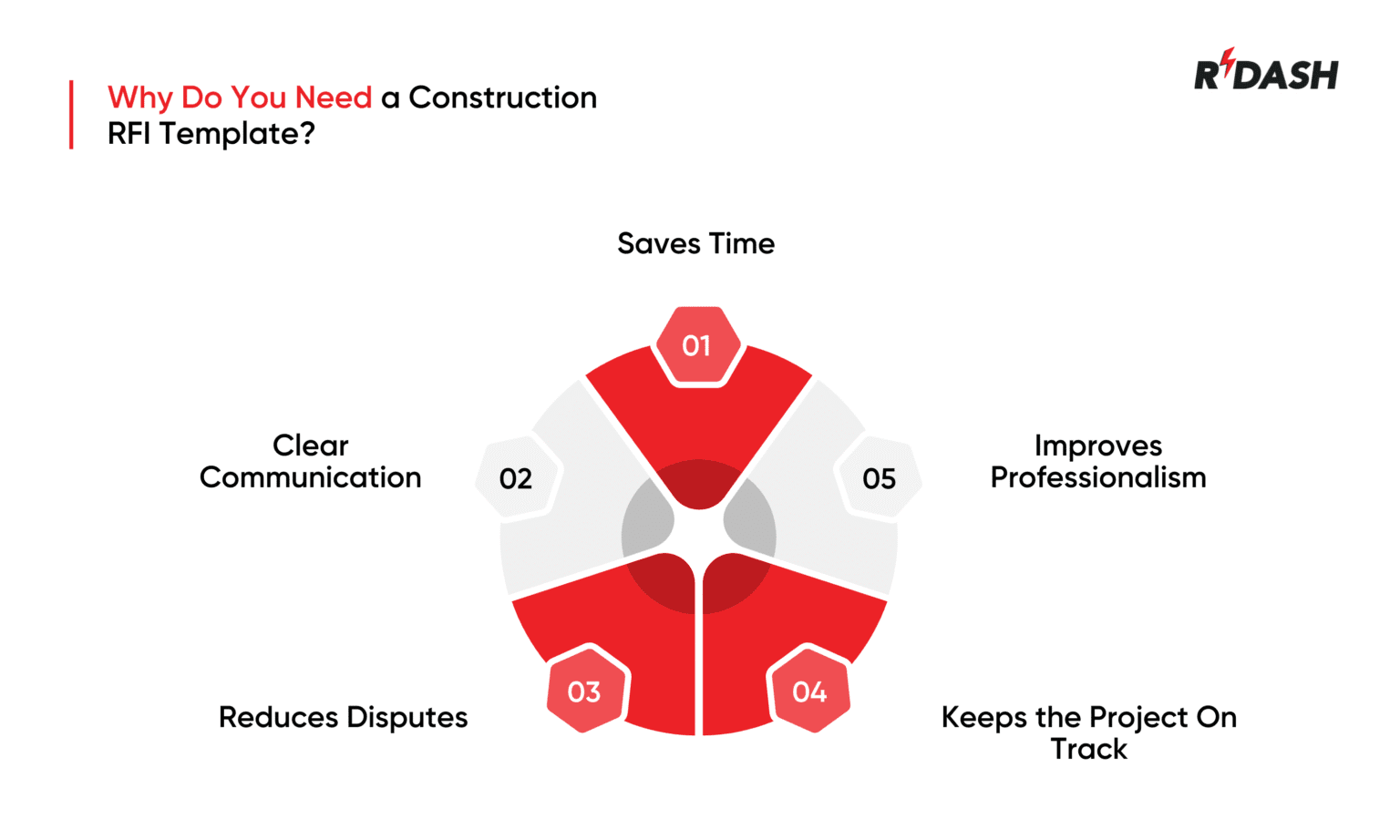 Free Construction RFI Template: Download & Edit - RDash