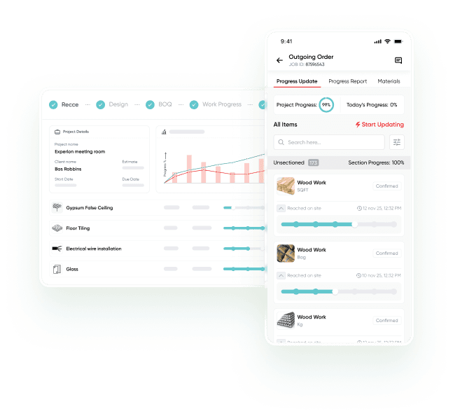 Case Study | Synergy Group project execution using RDash